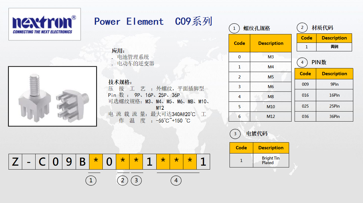 Power Element C09系列